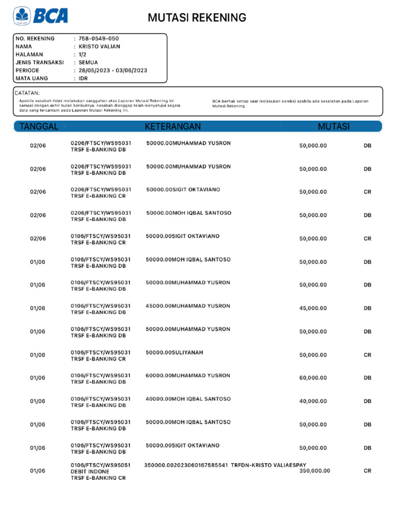 Contoh Proposal PHBI | PDF