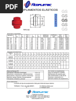 Catalogo Acionac - As Asdd | PDF