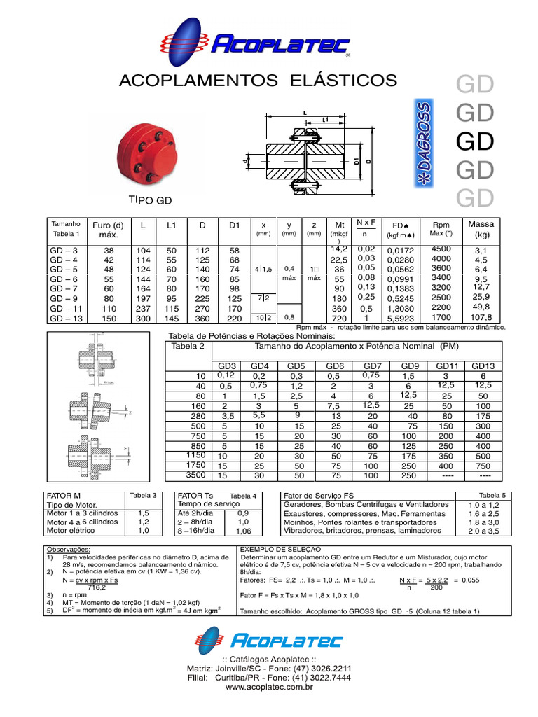 Tabelas de Acoplamentos Elásticos | PDF | Quantidade | Bens manufaturados