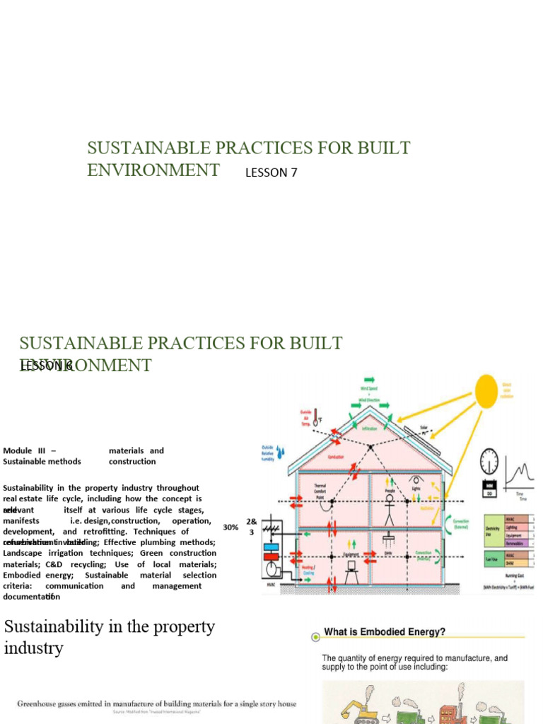 Sustainable Building Material Spbe Pdf