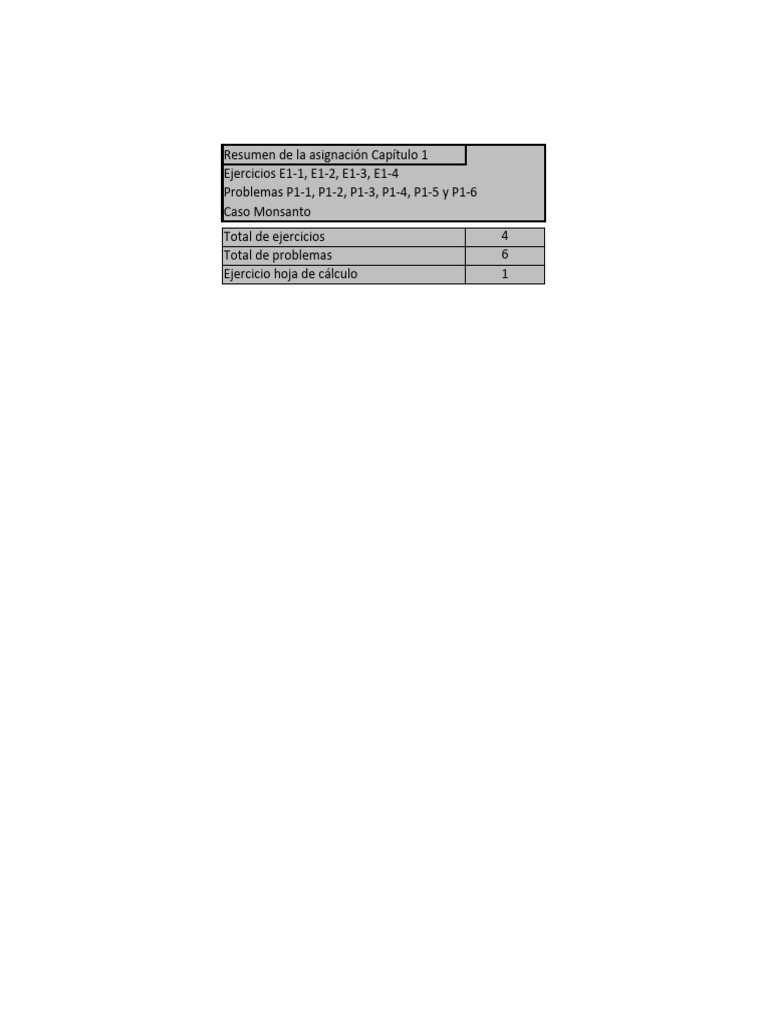Tarea _ 1 bis_Caso_Monsanto_Corporation | PDF