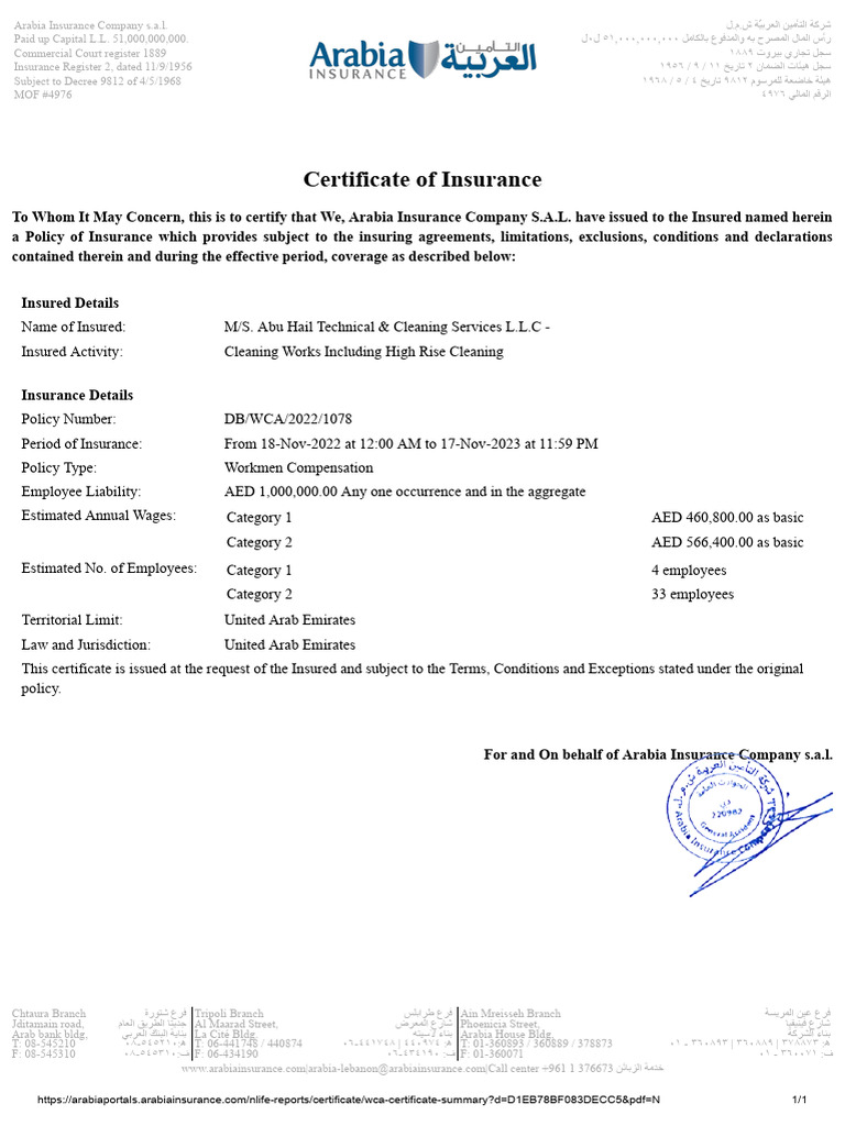 WCA Certificate of Insurance and List of Employees 21-11-2022 | PDF ...