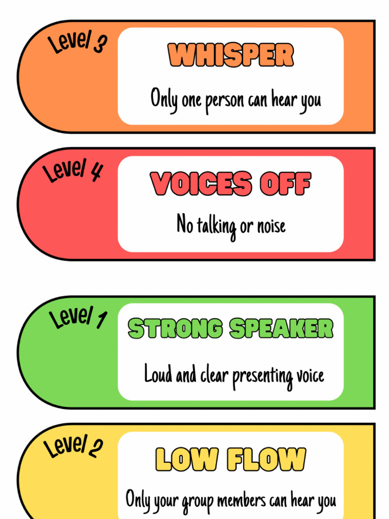 Voice Level | PDF
