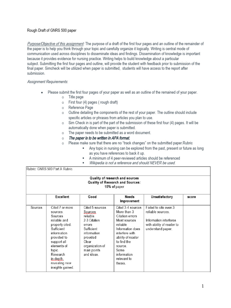 500 Paper Rubric For Rough Draft 500 | PDF | Rubric (Academic) | Human ...