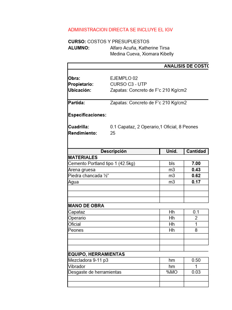 PC3 Ejercicio PT2-1 | PDF | Ingeniería estructural | Ingeniero civil
