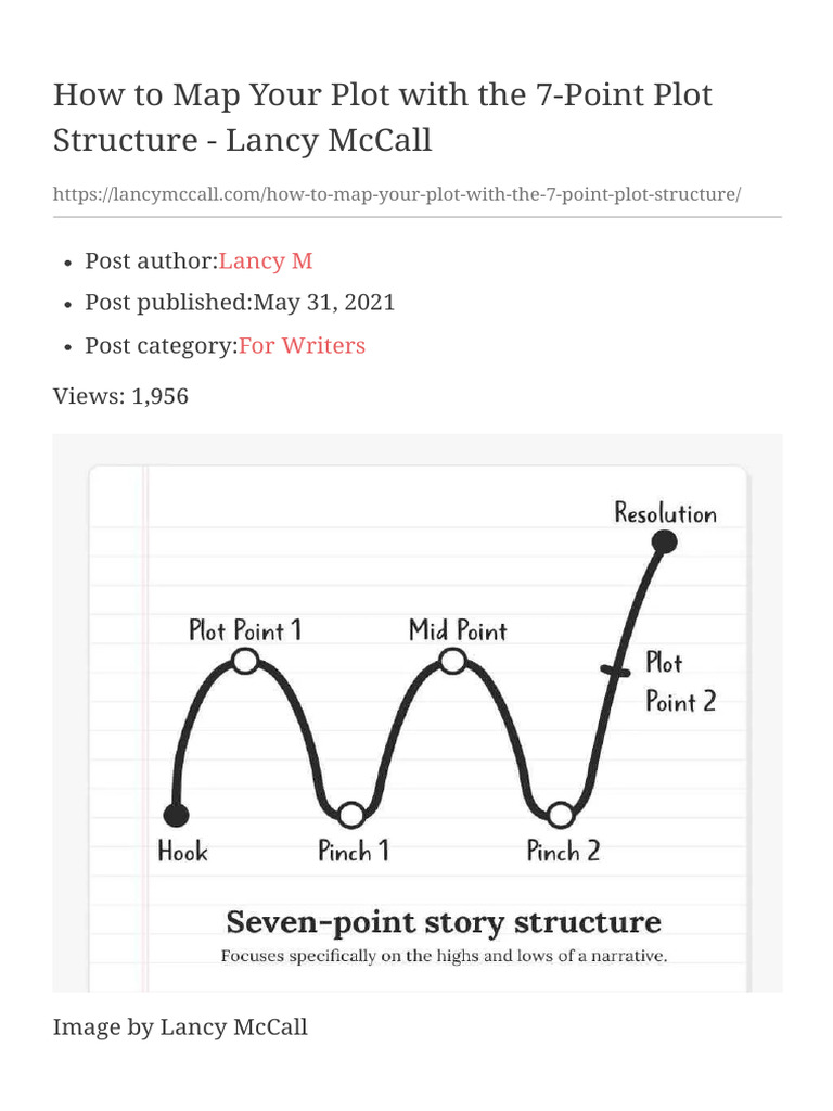 How To Map Your Plot With The 7-Point Plot Structu+ | PDF