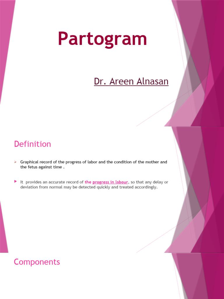 partogram | PDF