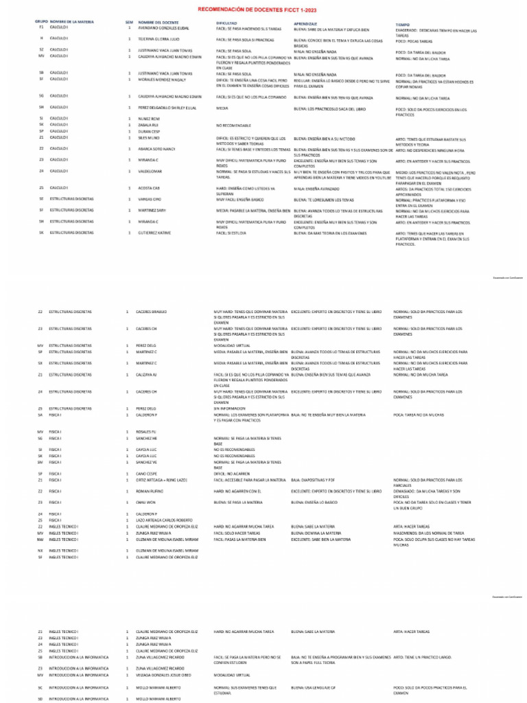 RECOMENDACIONES 1-2023.pdf (Parte1) | PDF