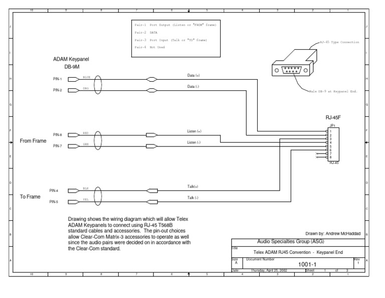 Telex ADAM Keypanel RJ-45 Wiring Guide | PDF | Manufactured Goods ...