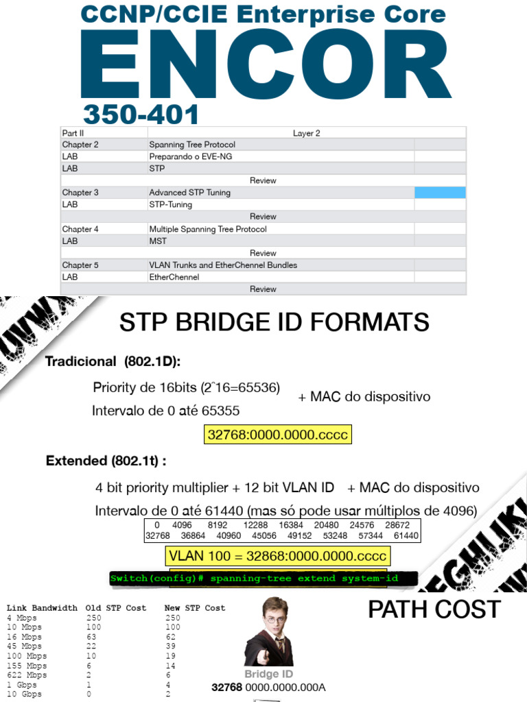3-EnCOR - M2 - Advanced STP Tuning | PDF | Telecommunications Standards ...
