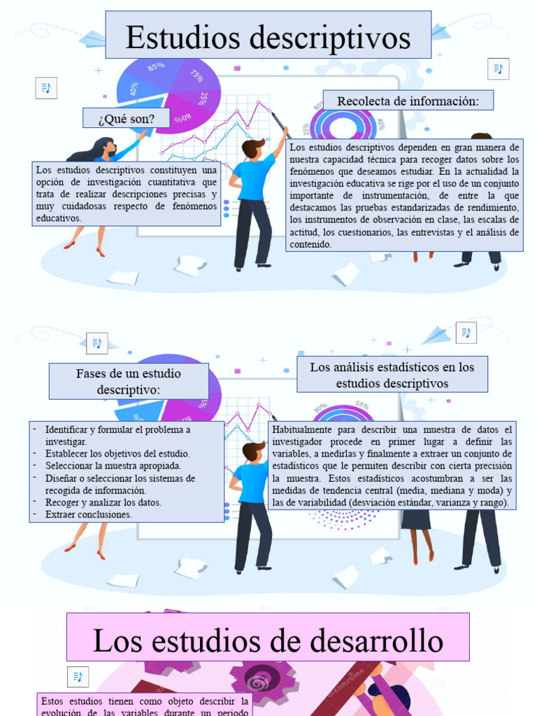 Estudios Descriptivos Anna | PDF | Estadísticas | Muestreo (Estadísticas)