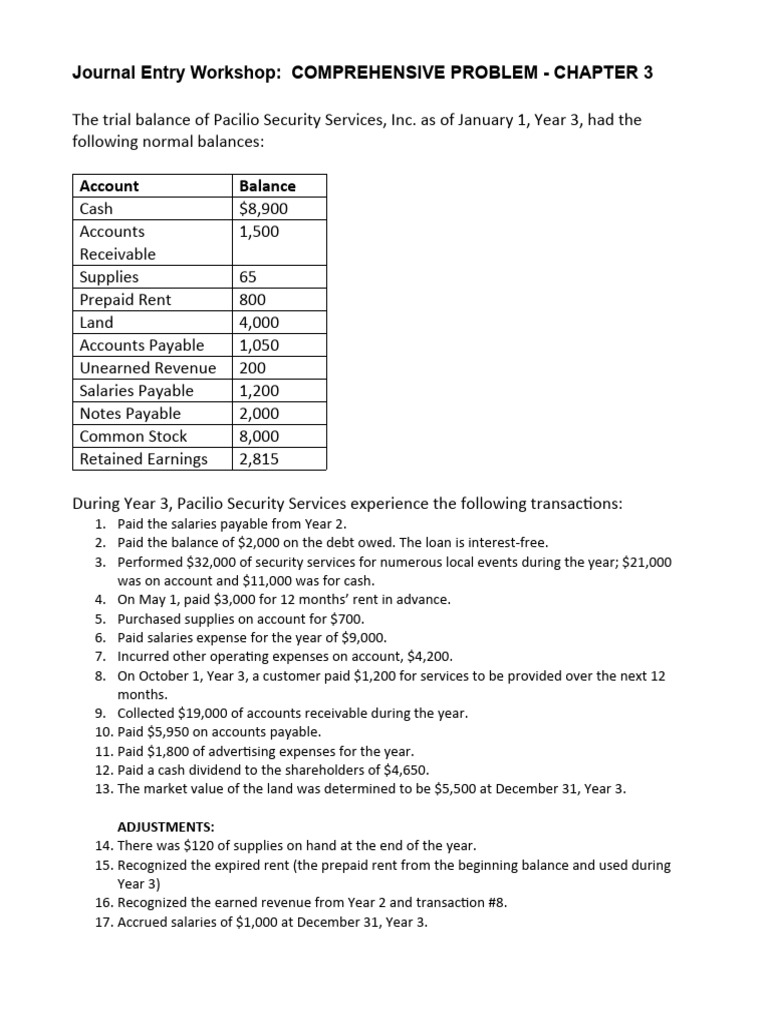 Chapter 3 - Journal Entry Workshop Worksheet | PDF | Debits And Credits | Retained Earnings