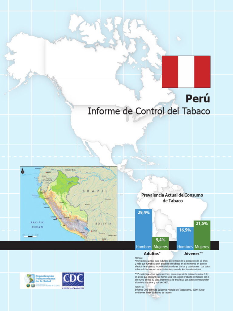 Peru_CR | PDF | De fumar | Dejar de fumar