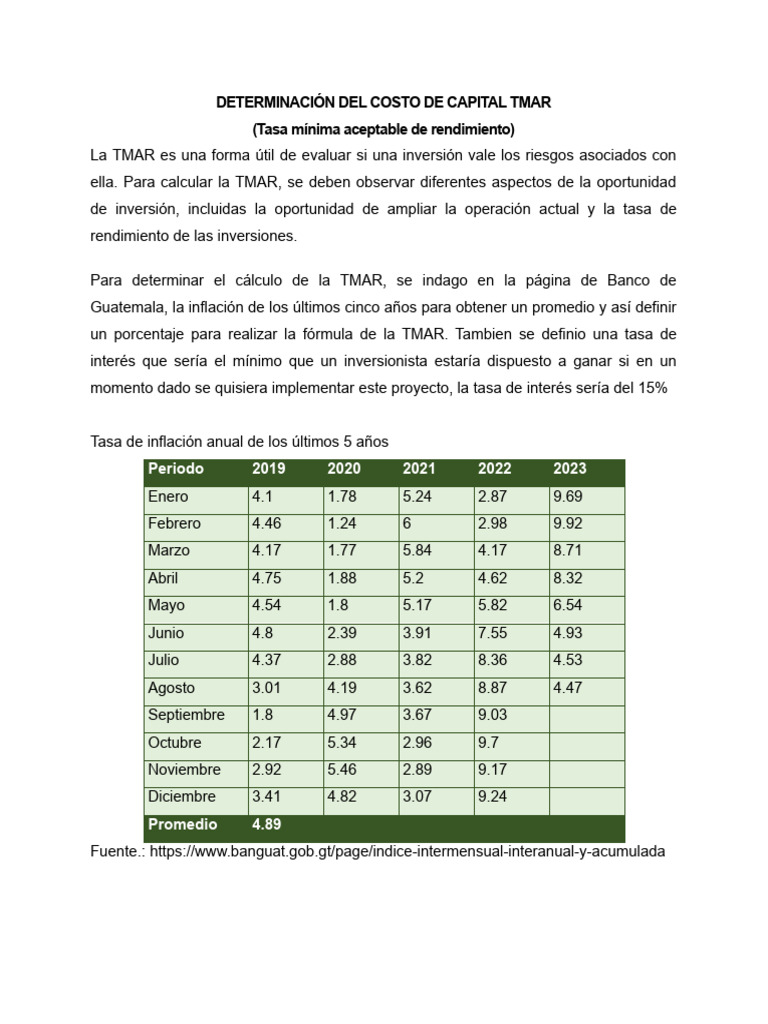 Determinación Del Costo de Capital Tmar | PDF | Interés | Tasas de interés