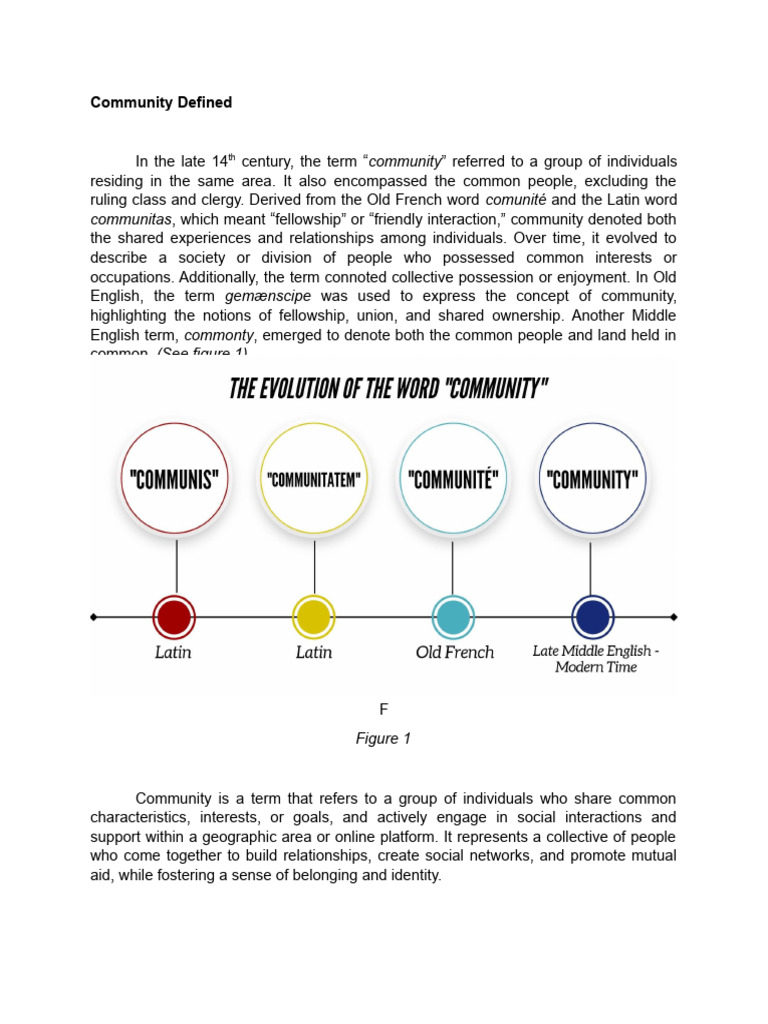 Community Defined | PDF | Community | Sociology