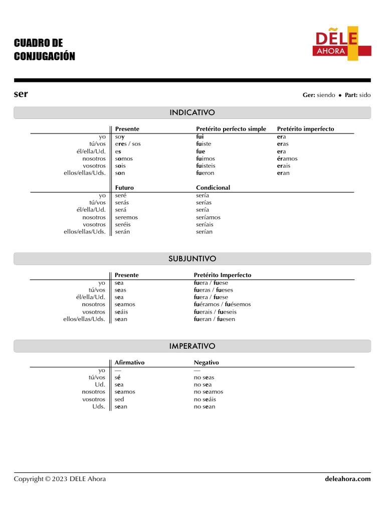 Conjugacion Del Verbo Ser | PDF