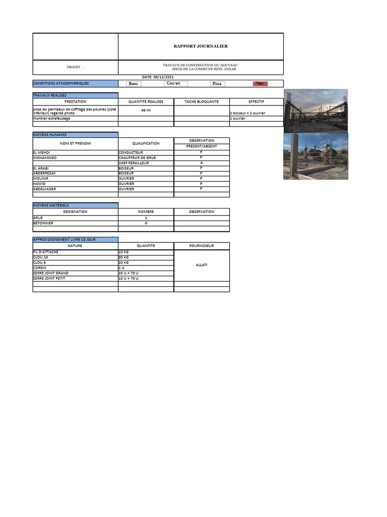 Rapport Chantier Beni-Ensar 08/12/21 | PDF