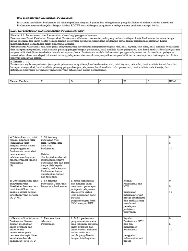 BAB II INSTRUMEN AKREDITASI PUSKESMAS New | PDF