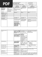 Tle 8 Quarter 1 Module | PDF | Occupational Safety And Health | Risk