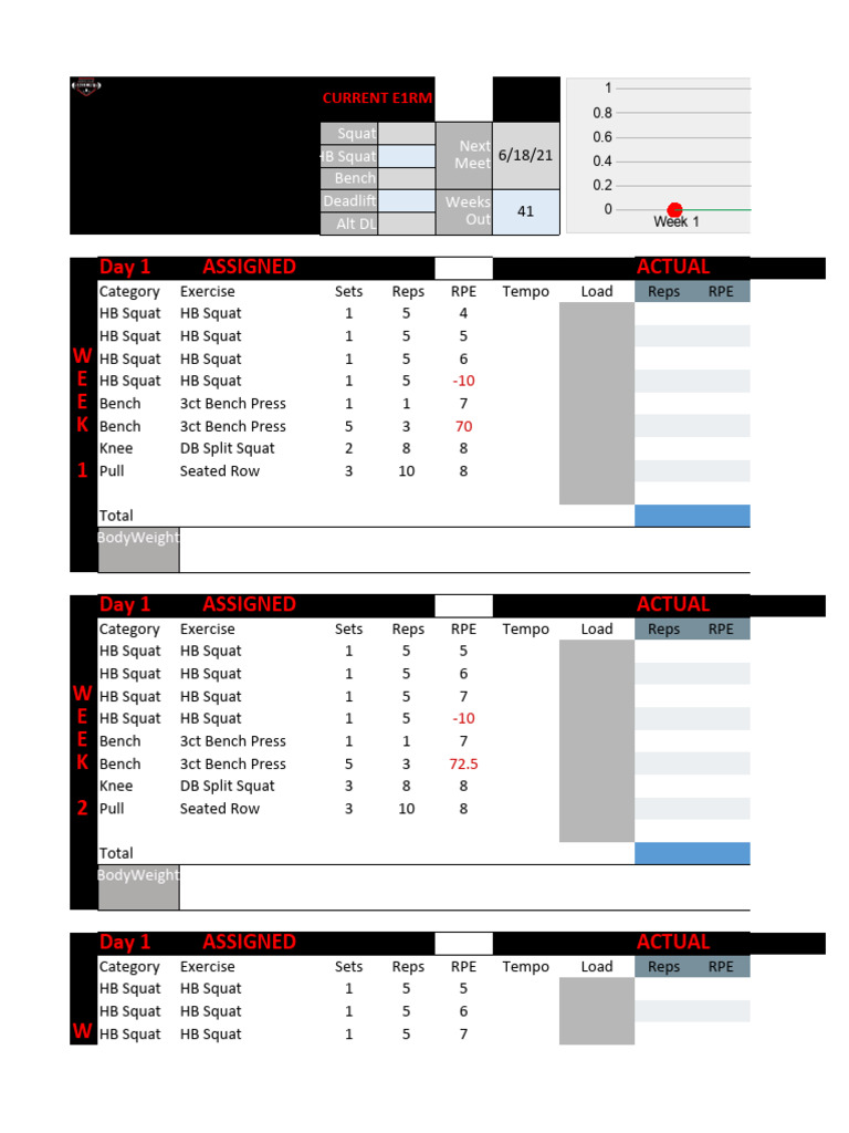 Year of Powerlifting Programming - Block 1 - Feb 2021 - Brazos Valley ...