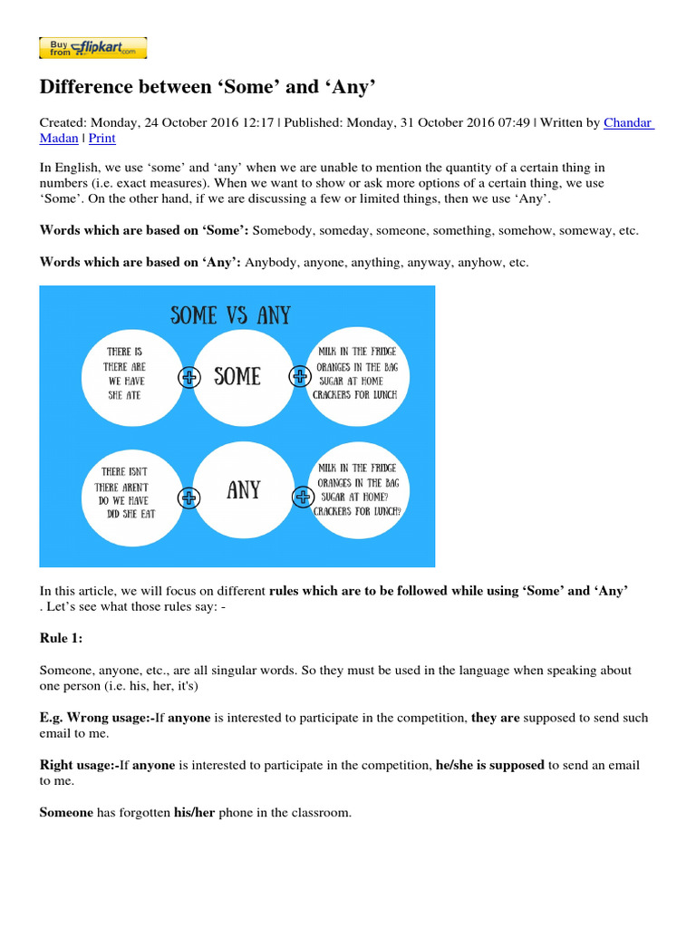 Difference Between Some' and Any' - Eage Tutor | PDF | English Language ...