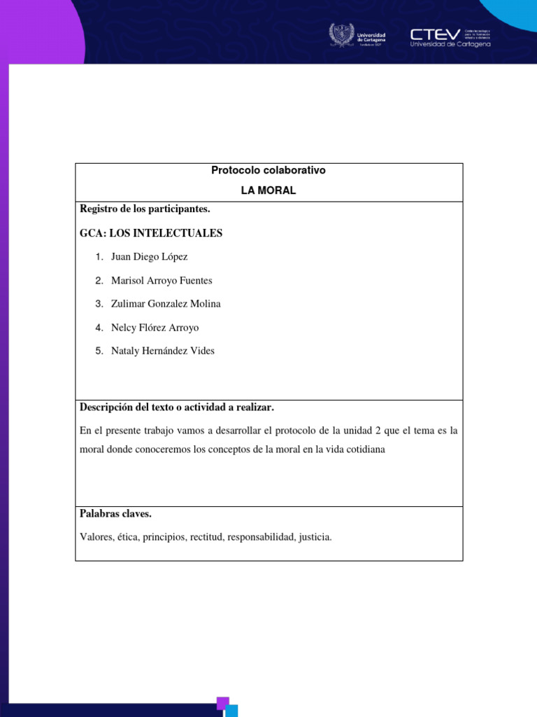 Protocolo Colaborativo Ética Unidad 2 | PDF | Moralidad | Justicia
