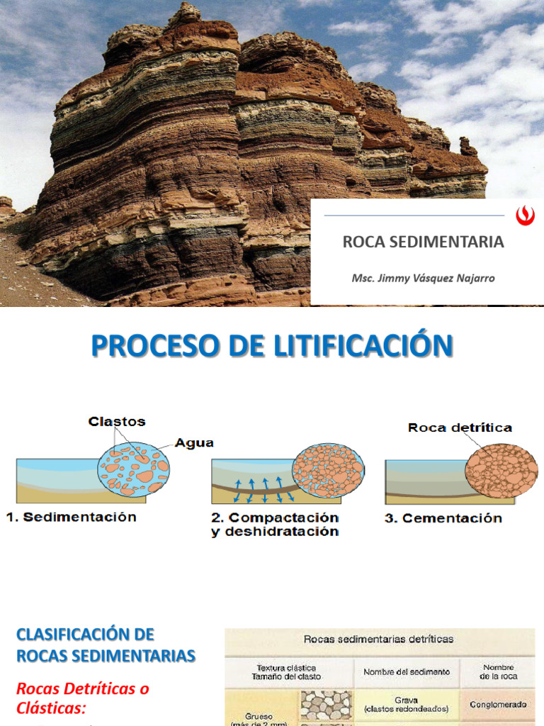 Semana 4 - Roca Sedimentaria y Metamórfica | PDF