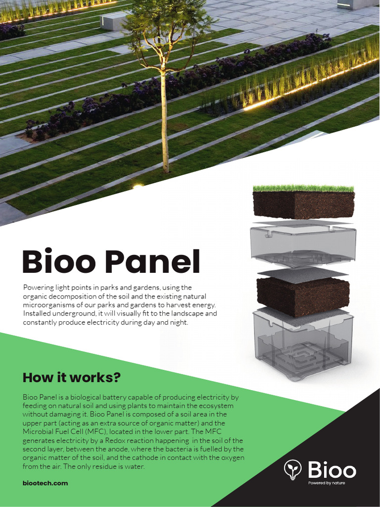 Datasheet Bioo Panel ENG | PDF | Energy Technology | Physical Quantities