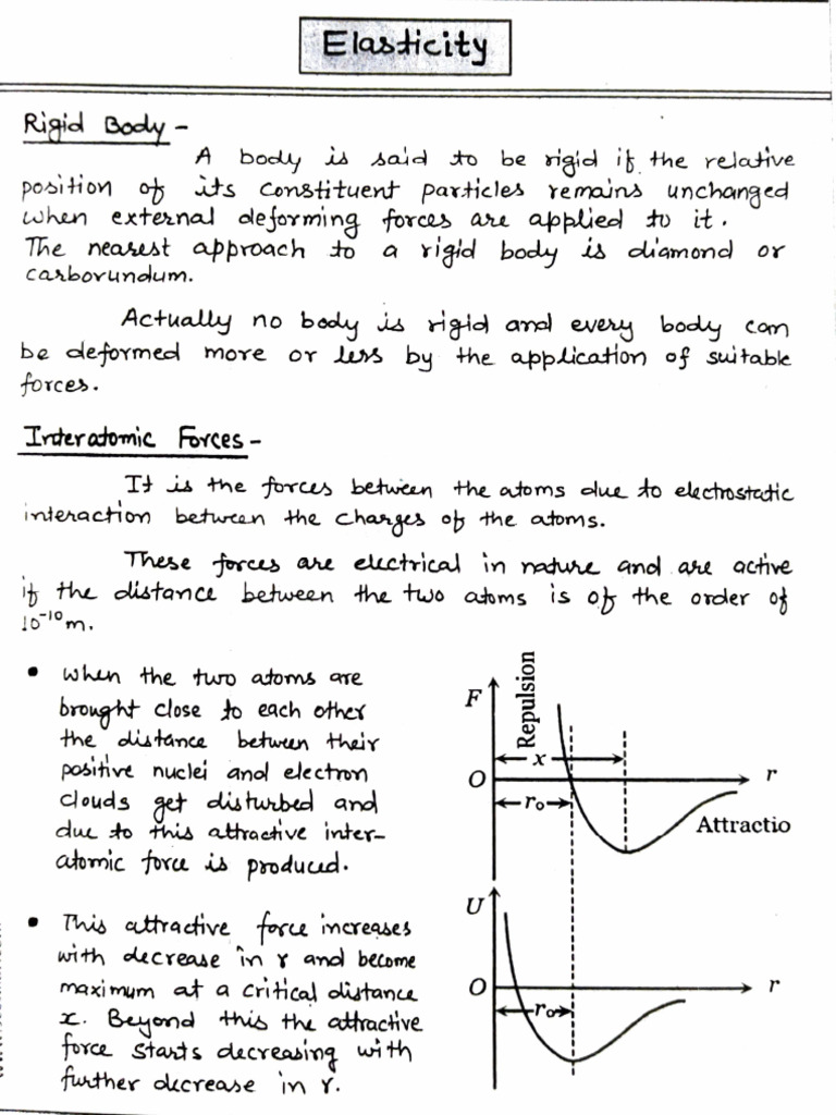 Ch-11 Elasticity | PDF | Deformation (Engineering) | Elasticity (Physics)