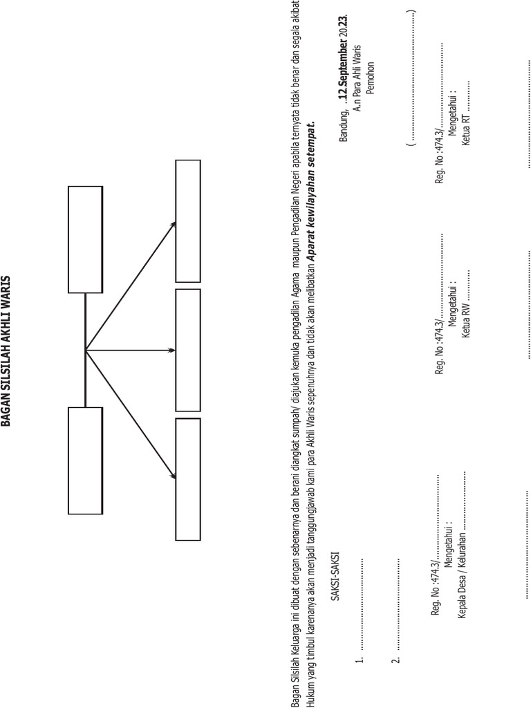 Contoh Bagan Akhli Waris | PDF