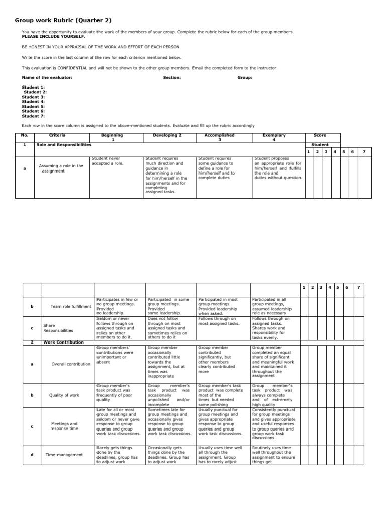 Group Work Evaluation Rubric | PDF | Rubric (Academic) | Cognition