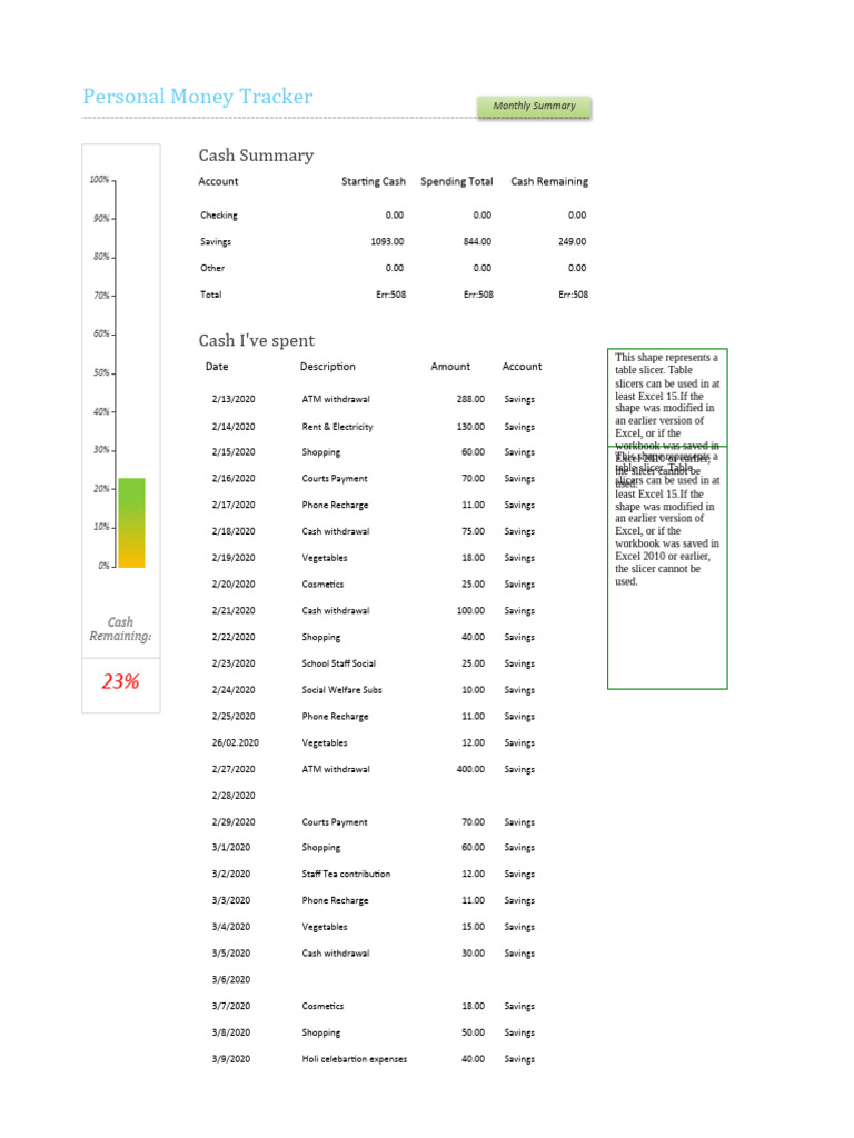 Personal Money Tracker Excel Assignment 1 | PDF | Cash | Automated Teller Machine