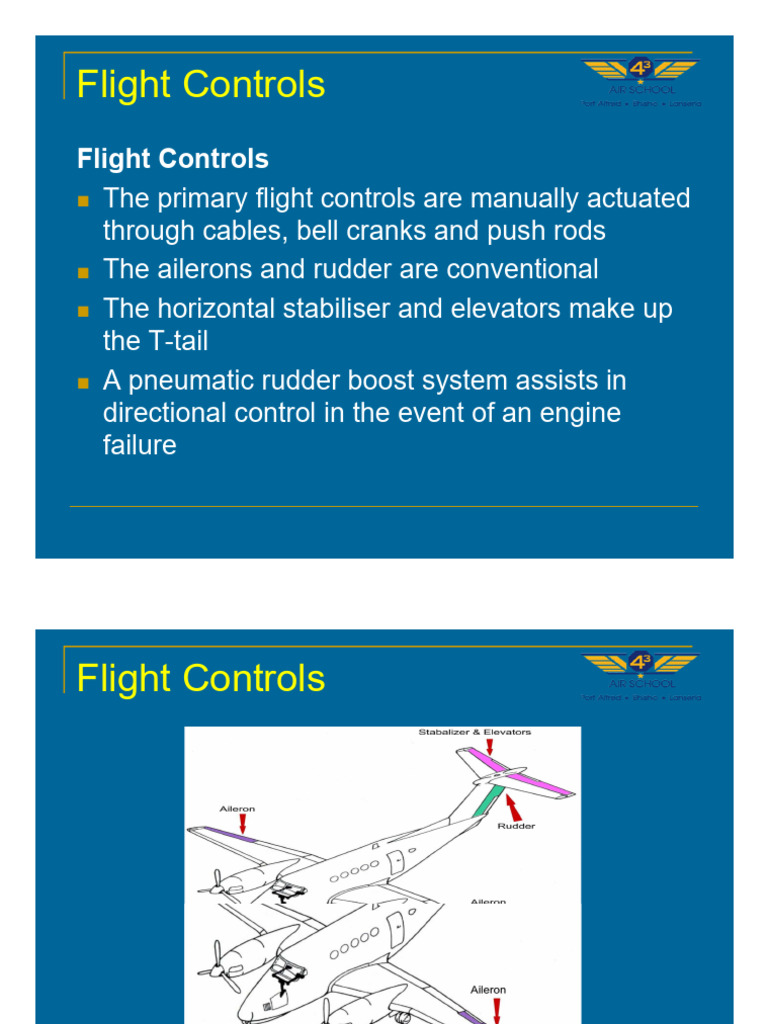 KING 200 Flight Controls | Download Free PDF | Aircraft Flight Control ...