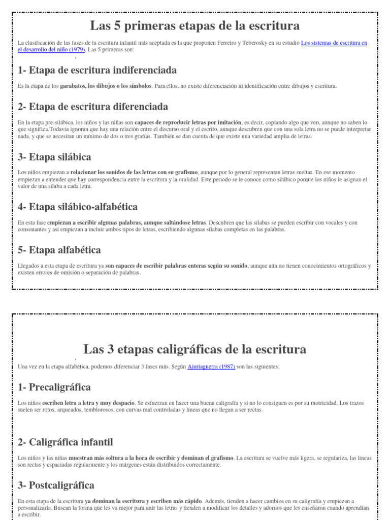 Etapas del Desarrollo de la Escritura | PDF | Escritura | Sílaba