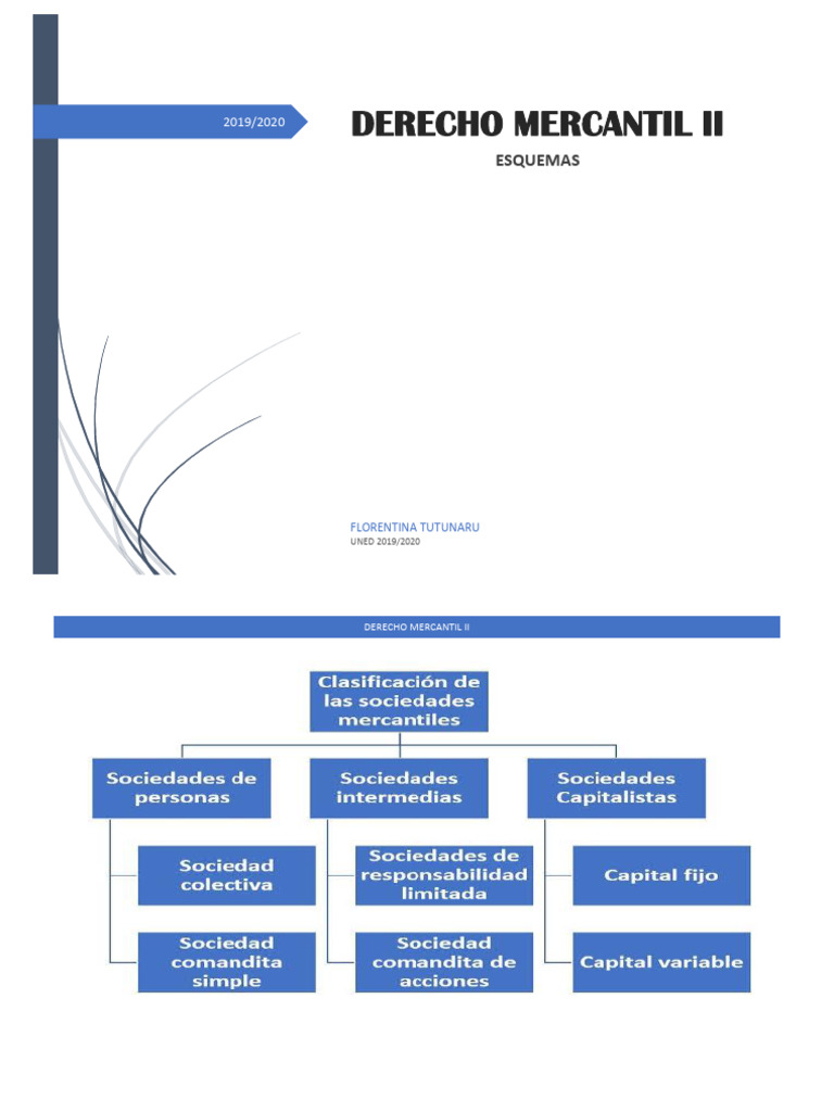 Esquemas Mercantil 2 | PDF