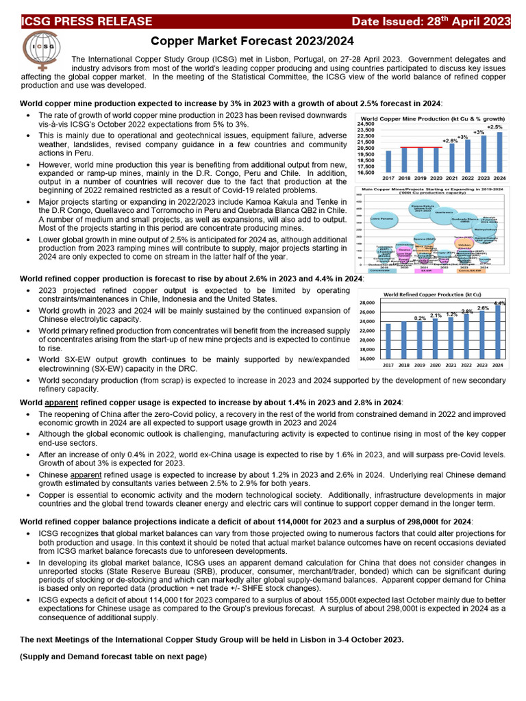 2023.04.28 Press Release - ICSG Copper Market Forecast 2023-2024 | PDF | Copper | Forecasting