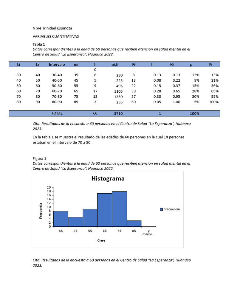 Trinidad Espinoza Nixie | PDF