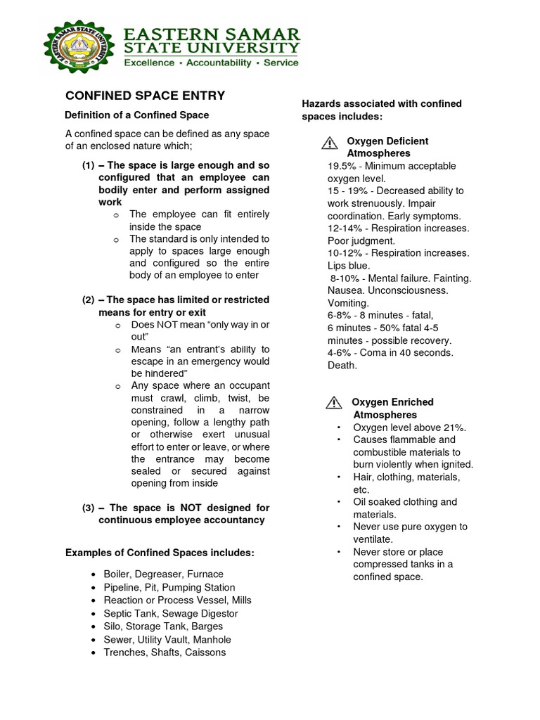 Confined Space G3 | PDF | Hazards | Safety