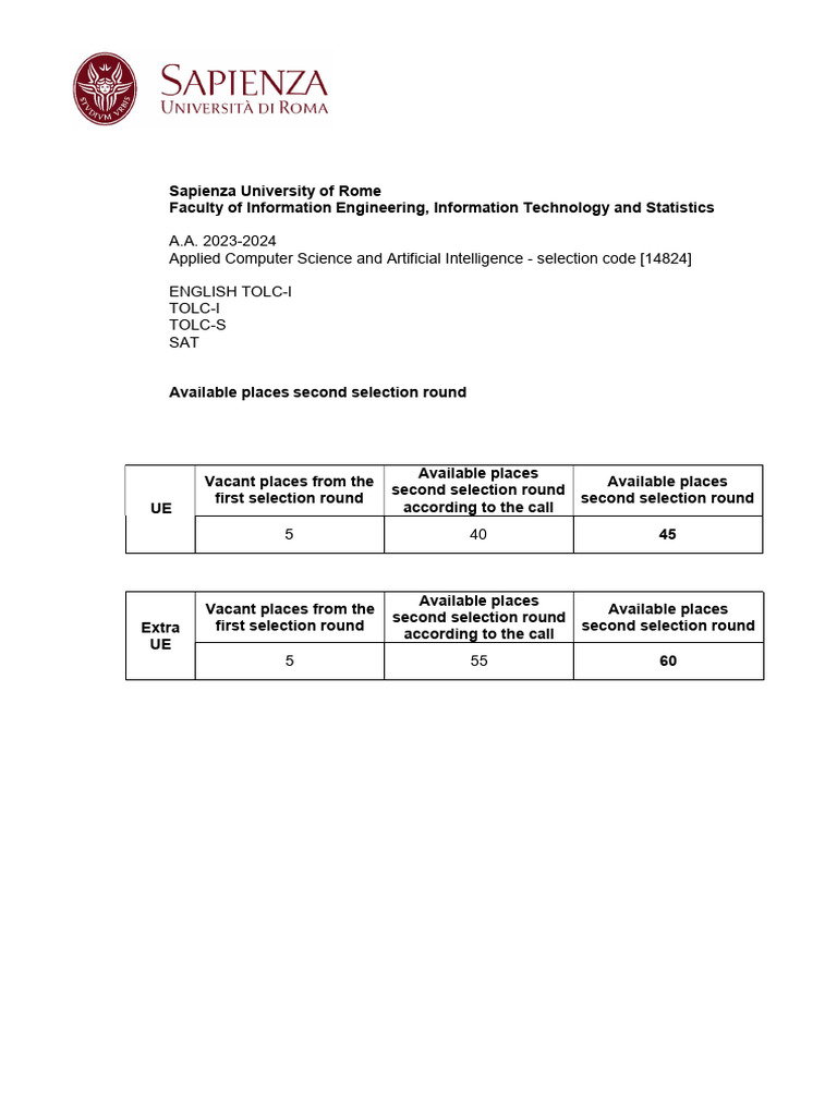Acsai Available Place Second Selection Round | PDF