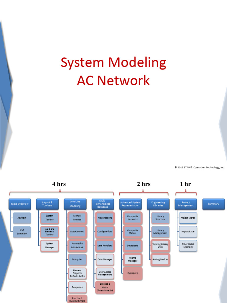Power System Modeling | Download Free PDF | Transformer | Relay