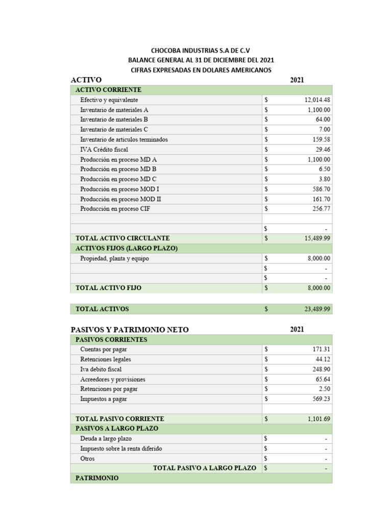 BALANCE | PDF | Hoja de balance | Contabilidad financiera