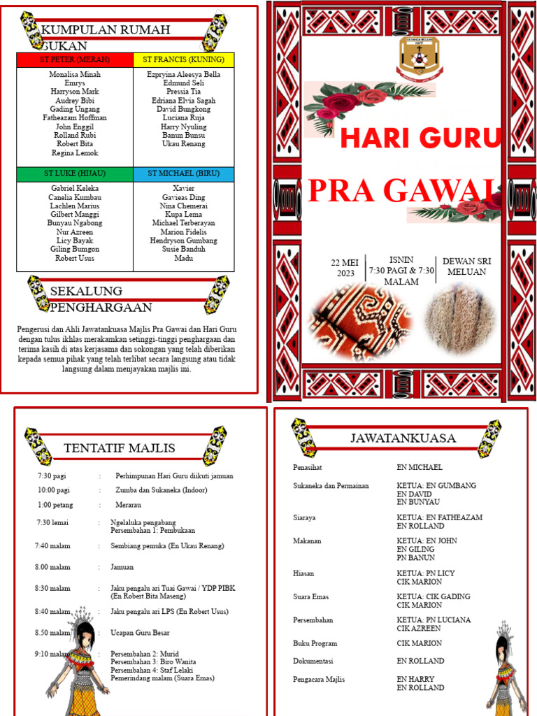 Vontoh Bku PRGM | PDF