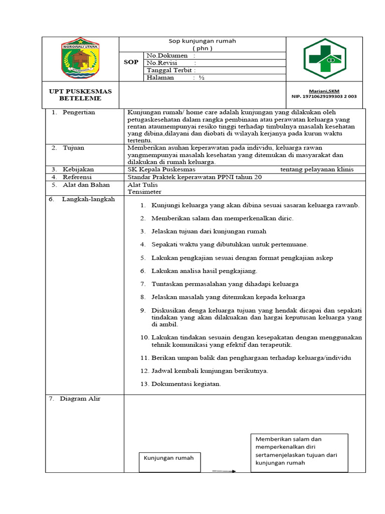 Sop Kunjungan Rumah PHN | PDF