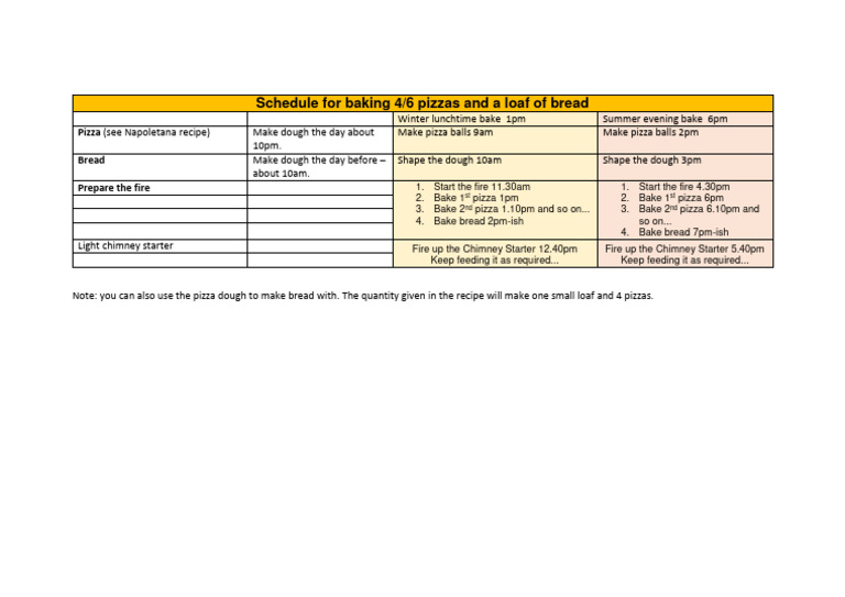 Pizza and Bread Baking Schedule | PDF