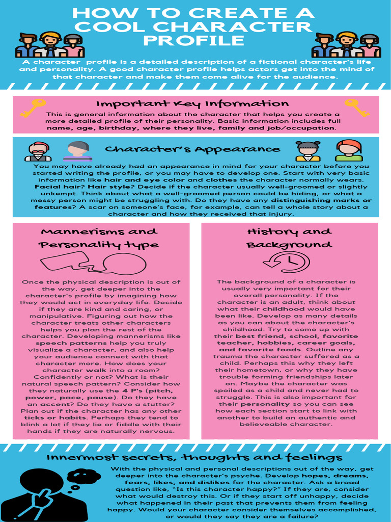 How To Create A Character Profile | PDF