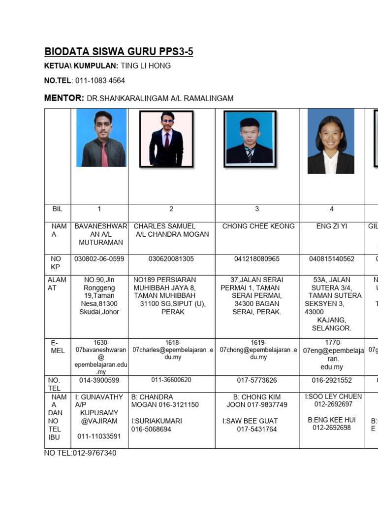 Biodata Siswa Guru Pps2 | PDF