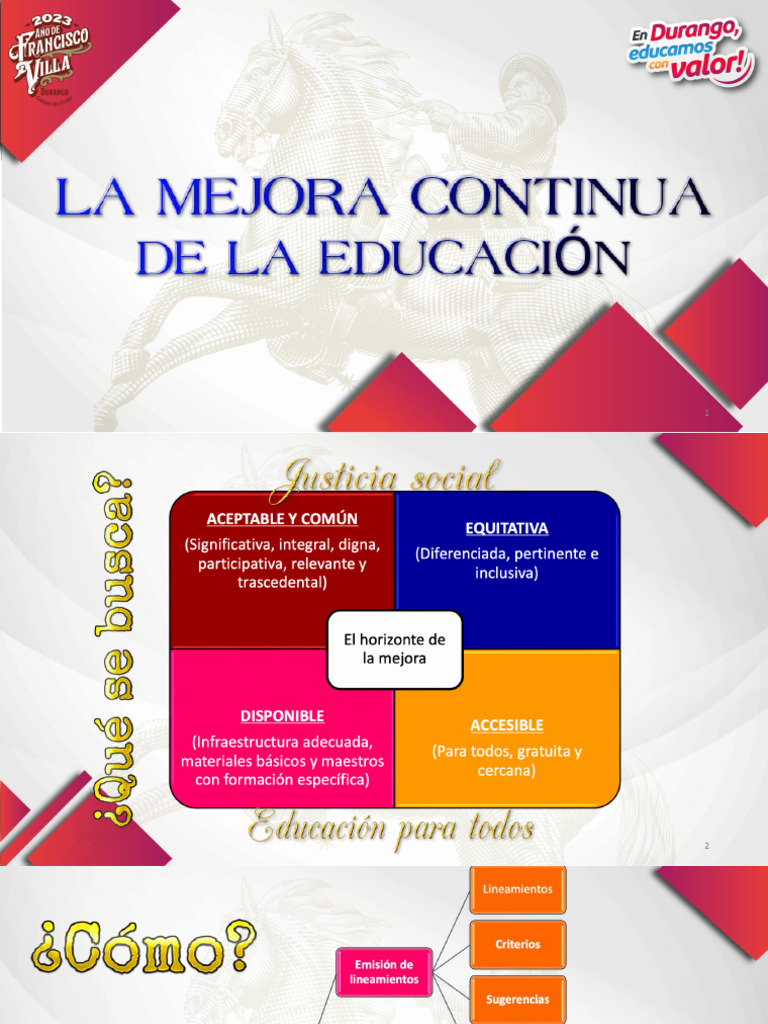 MEJOREDU para Niveles | PDF | Educación Secundaria | Educación primaria