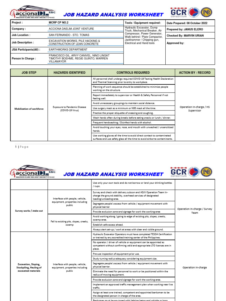 JHA - Excavation, Pile Hacking and Construction of Lean Concrete | Download Free PDF ...