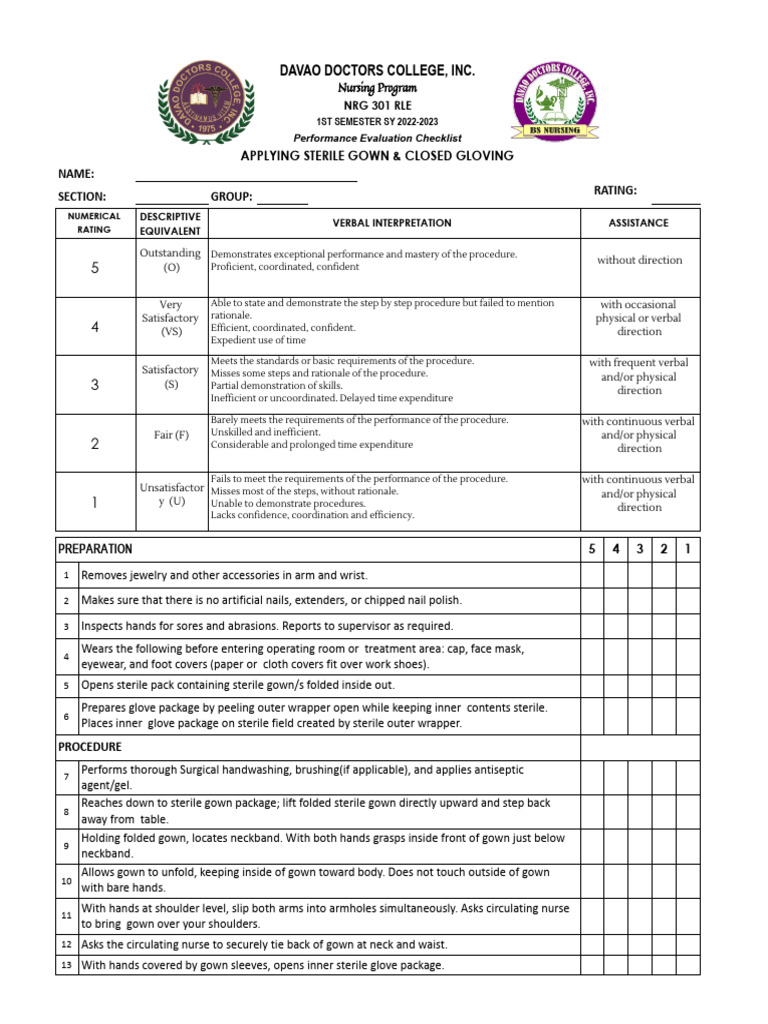Closed Gloving | PDF