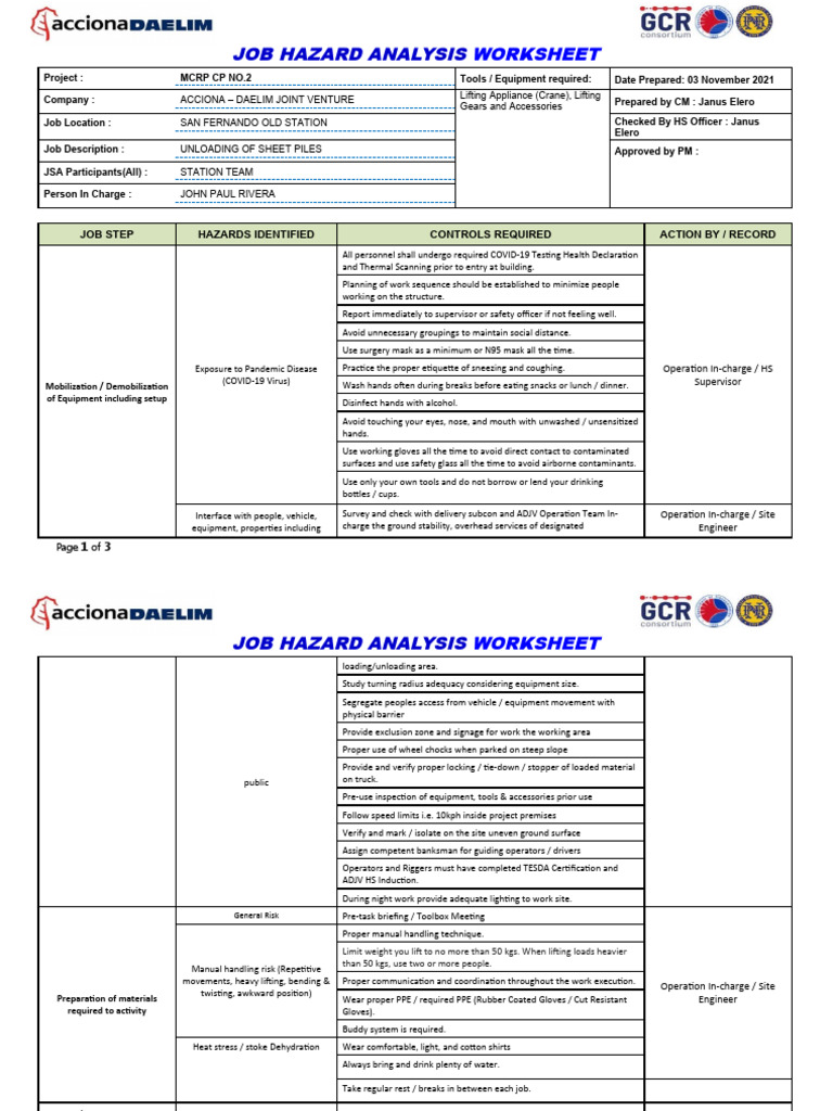 JHA - Unloading of Sheet Pile | PDF | Crane (Machine) | Personal Protective Equipment